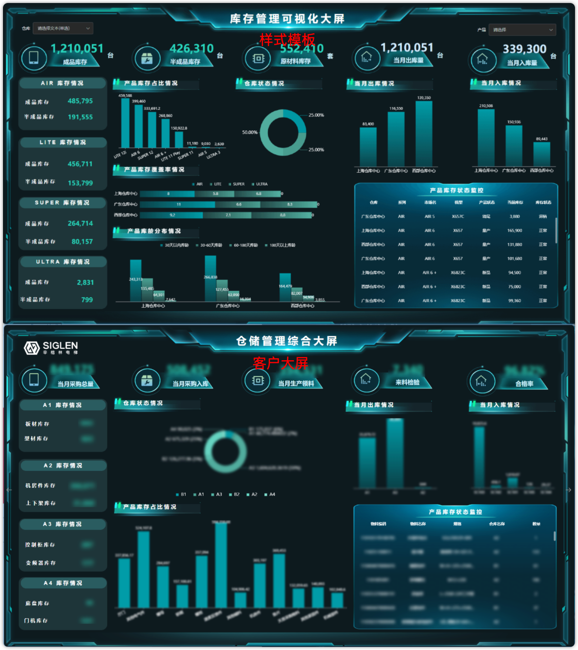 DataEase v2 样式模板与应用模板的差异与使用 - FIT2CLOUD 知识库