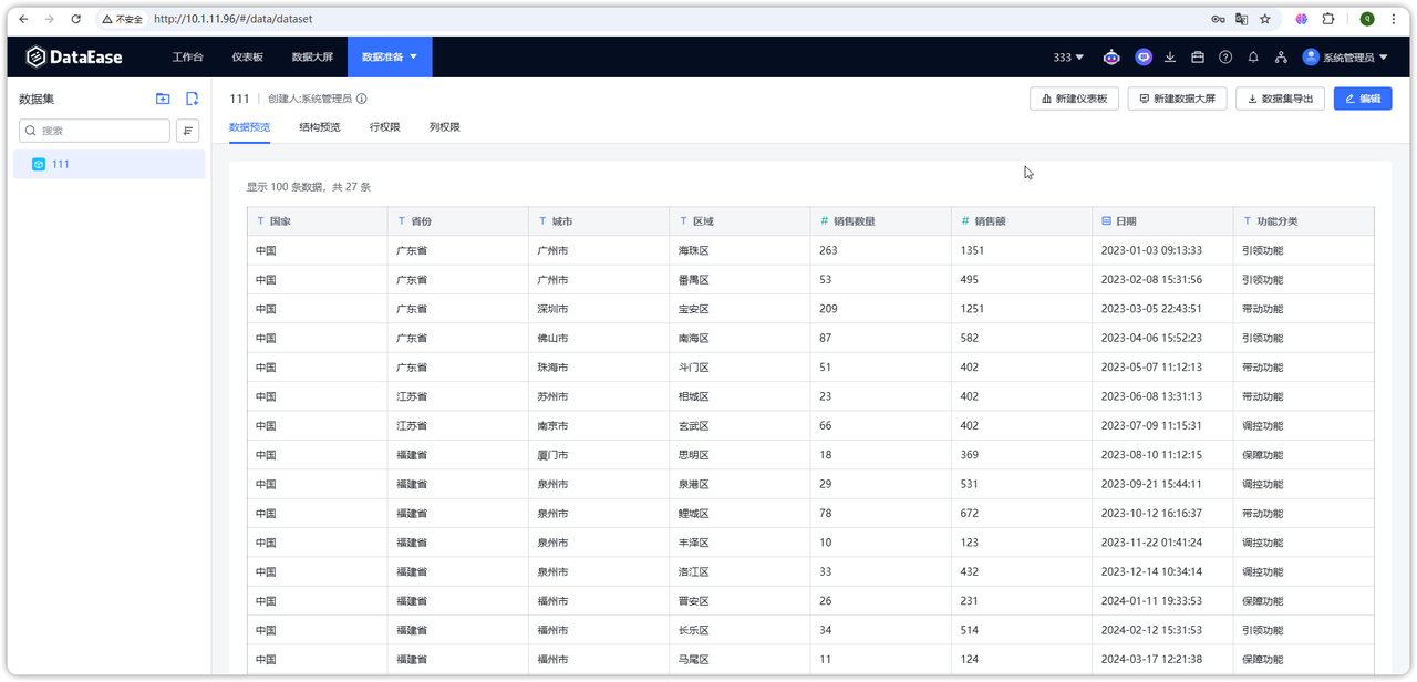 DataEase v2 高可用升级迁移方案 - FIT2CLOUD 知识库