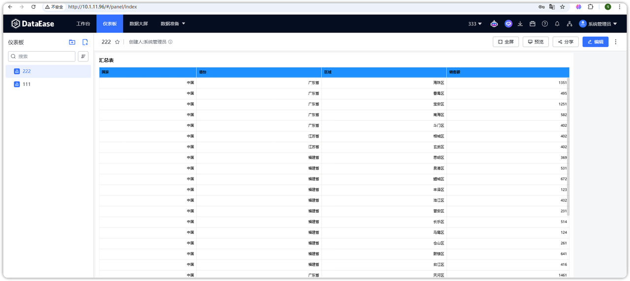 DataEase v2 高可用升级迁移方案 - FIT2CLOUD 知识库