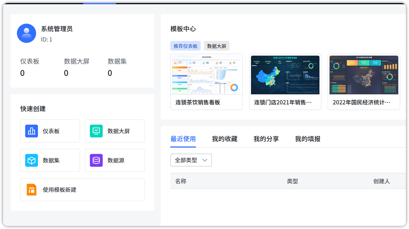 DataEase v2 高可用升级迁移方案 - FIT2CLOUD 知识库