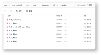 DataEase v2 开源代码 Windows 环境搭建 - FIT2CLOUD 知识库